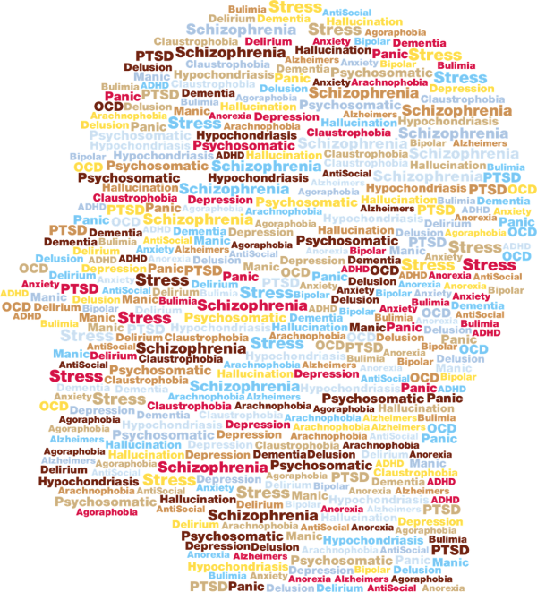 A Glossary of Common Psychiatric Terms - Televero Health